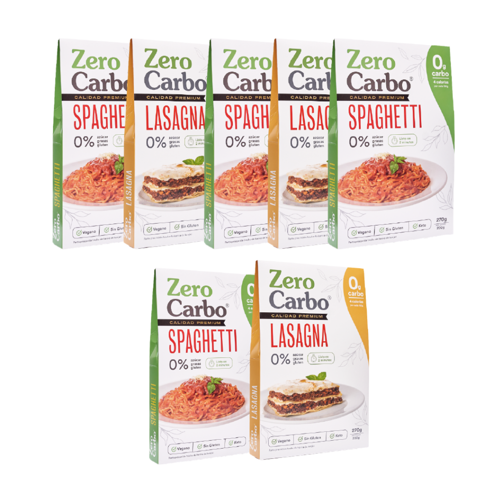 Zero Carbo