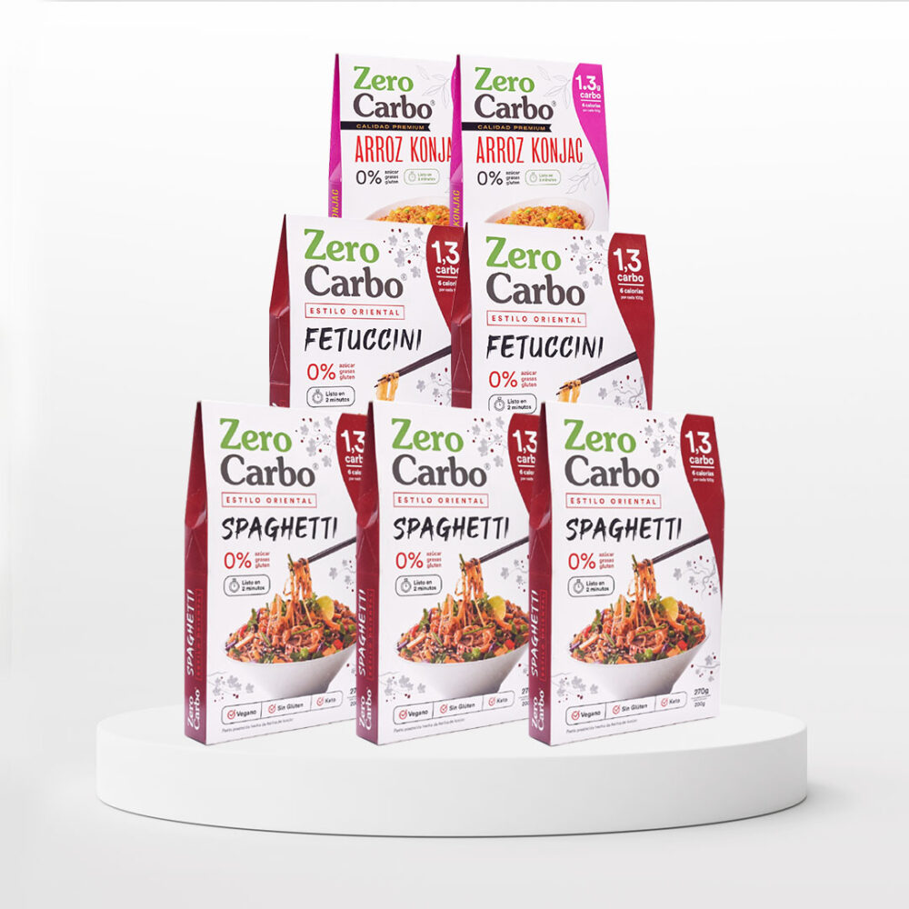 Zero Carbo
